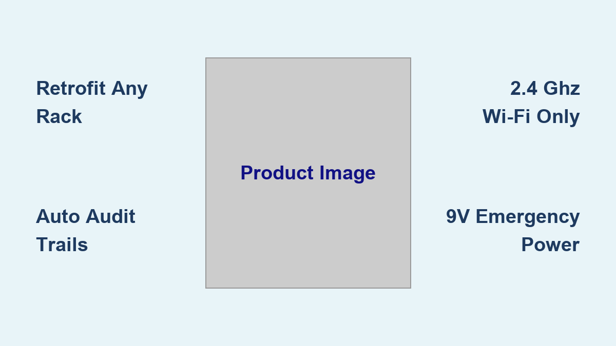 Smart Lock Access Control Guide